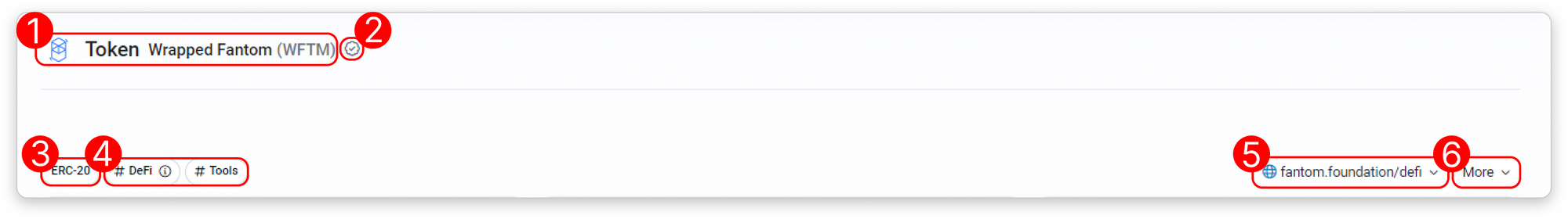 BscScan Information Center | Understanding the Token page